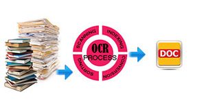 Best OCR to Word Software to Extract Text from Image to Save as Word